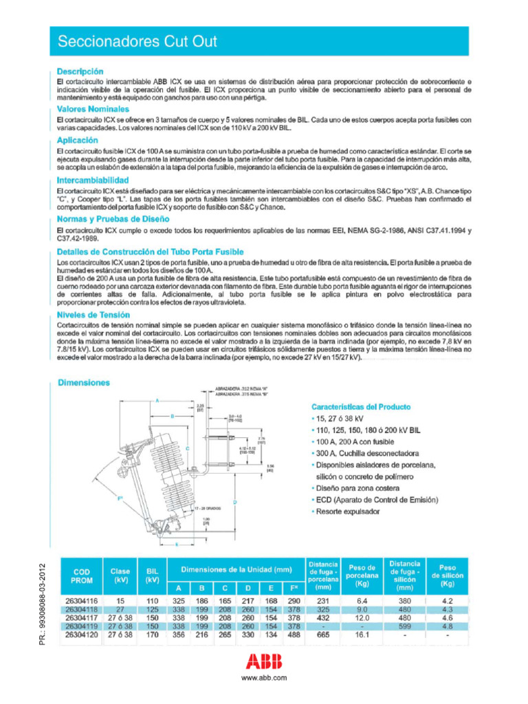 Abb - Cutout | PDF