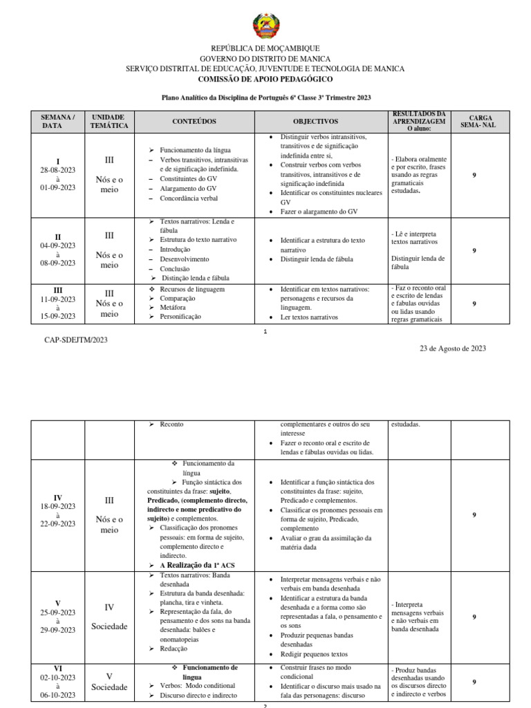 Plano Analítico de 6a Classe 3º Trimestre 2023 | PDF | Litro | Sistema ...