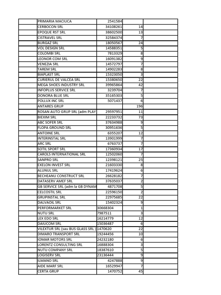Non T Valcea | PDF | Romania