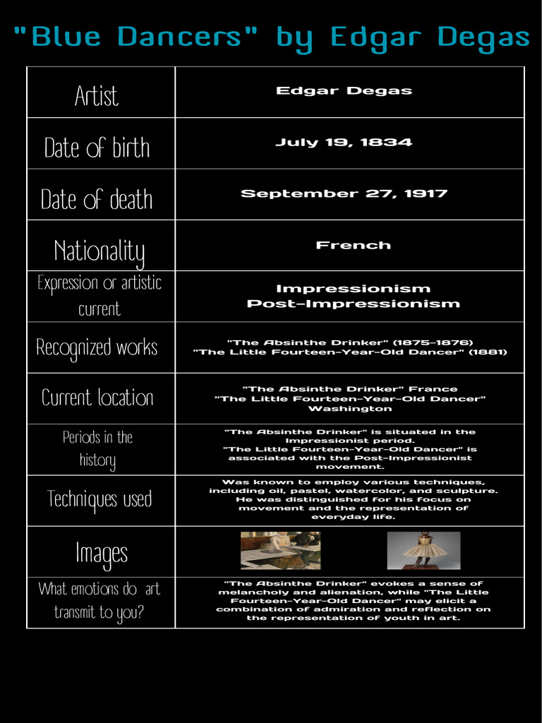 Blue Dancers by Edgar Degas | PDF