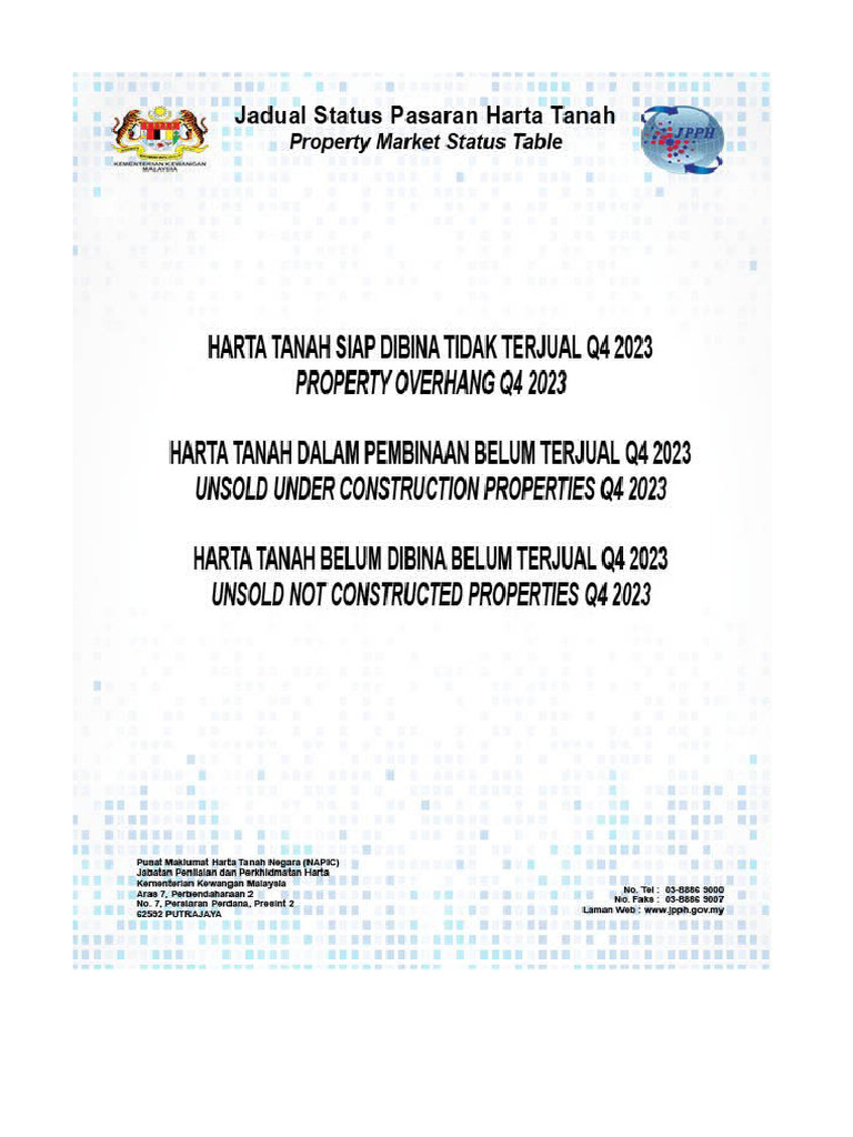 Jadual Status Pasaran Harta Tanah Q4 2023 (Overhang & Unsold) | PDF