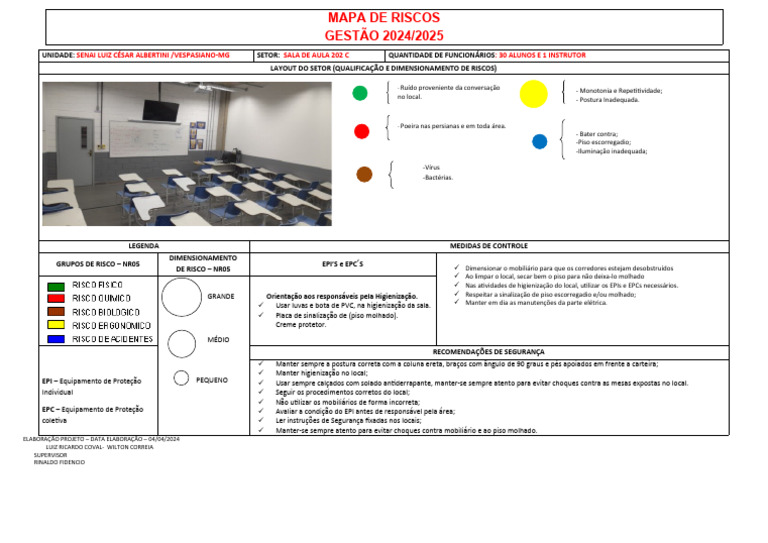 Mapa de Riscos para Sala de Aula 2024 | PDF