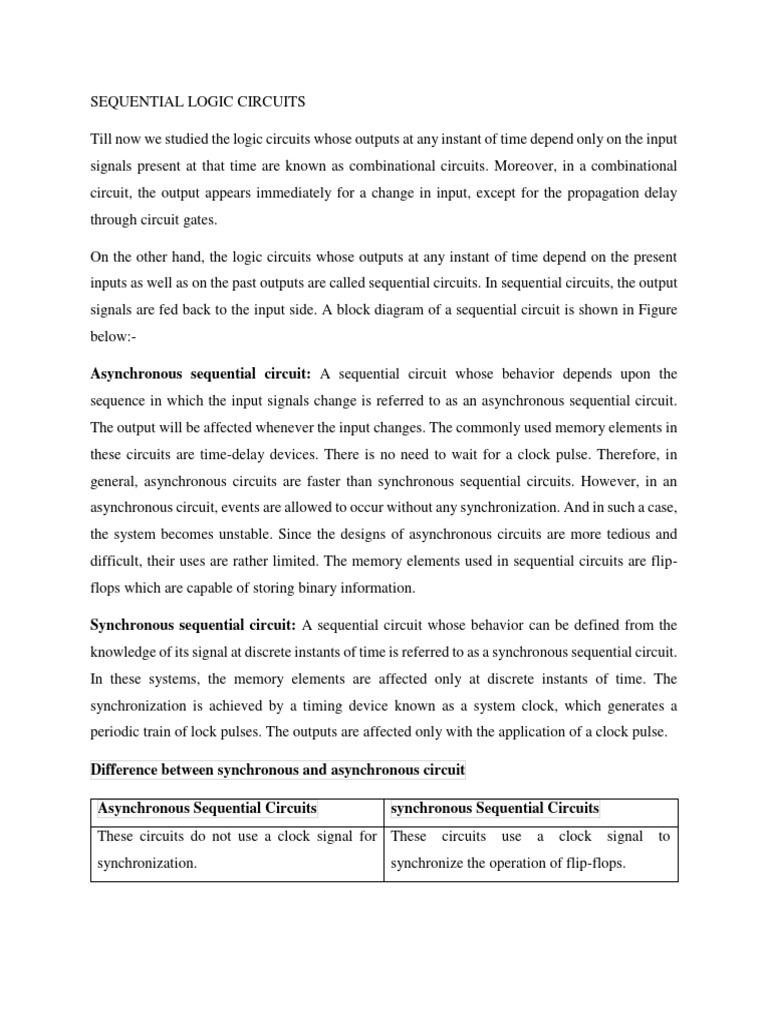 SEQUENTIAL LOGIC CIRCUITS | PDF | Central Processing Unit | Microprocessor