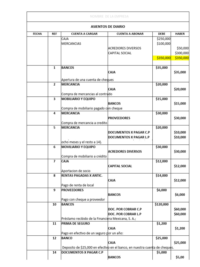 Ejemplos de Rayado Diario Contable | PDF | Industrias de servicio ...