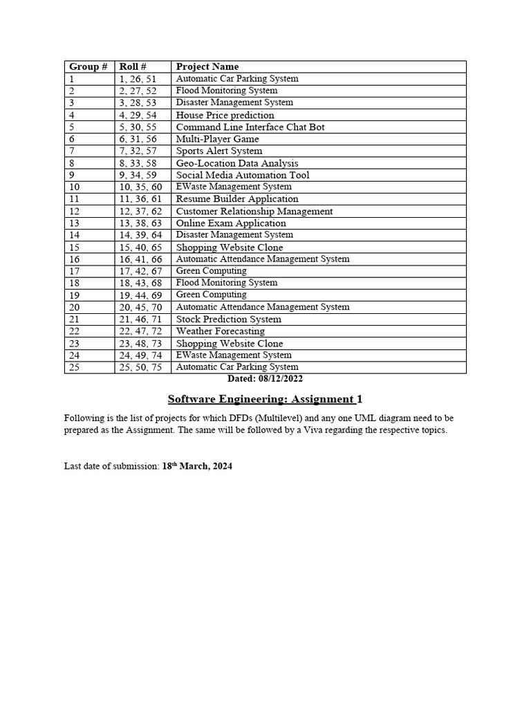 SE Assignment 1 2024 | PDF