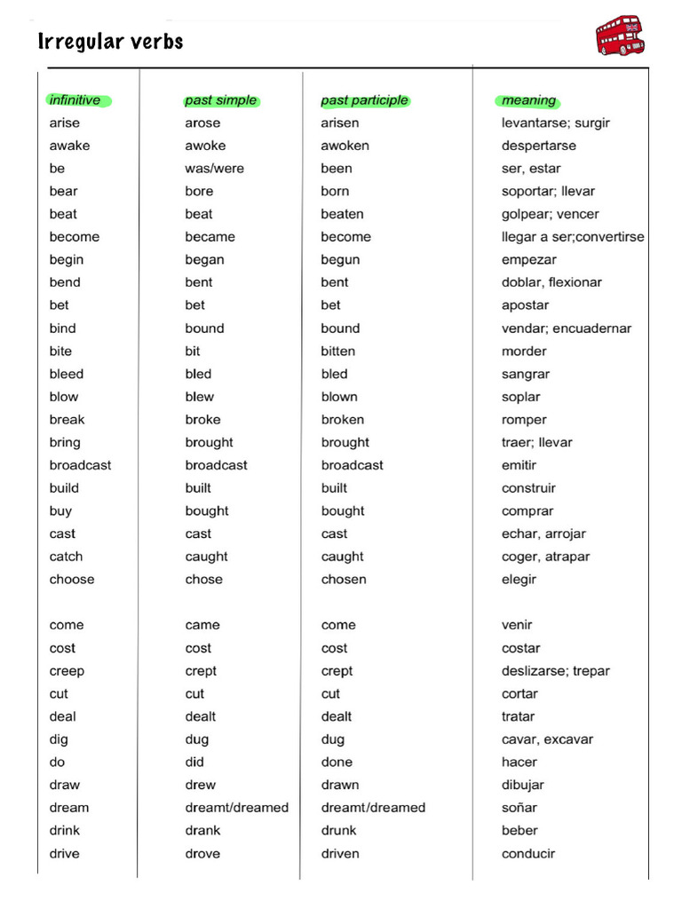 Irregular Verbs | PDF