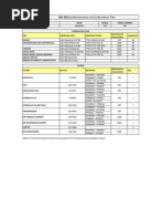 CAT-PERKINS Cross Reference | PDF