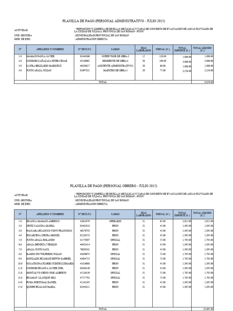 Planillas Detallado | PDF