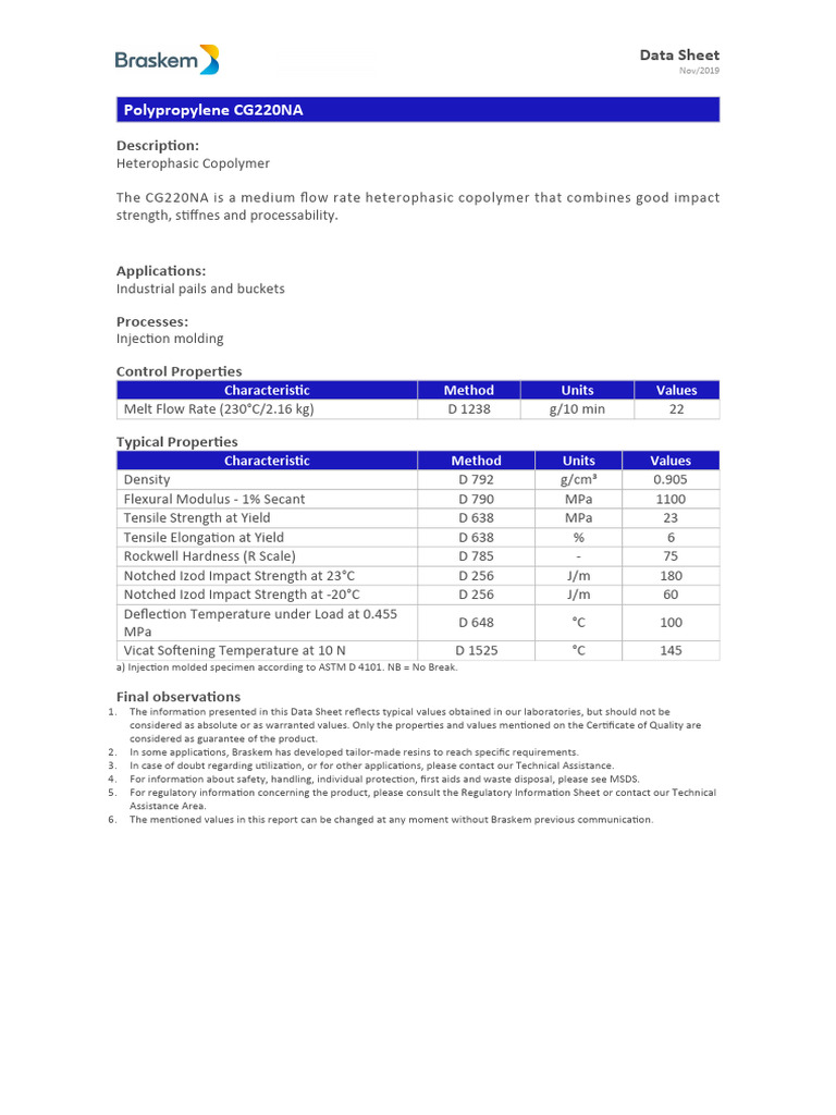 CG220NA enUS ASTM | PDF | Applied And Interdisciplinary Physics | Physical Sciences