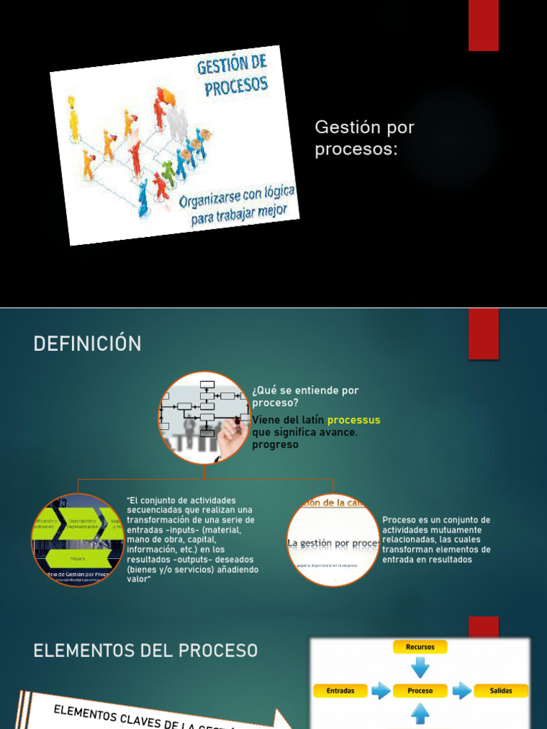 Gestión Por Procesos | PDF | Calidad (comercial) | Business