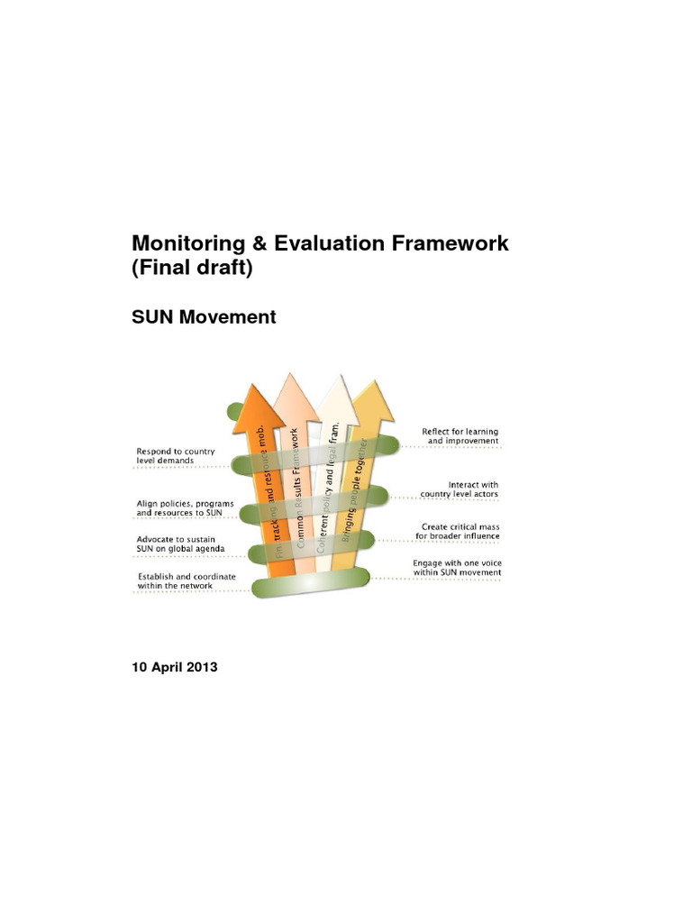 SUN ME Framework | PDF | Policy
