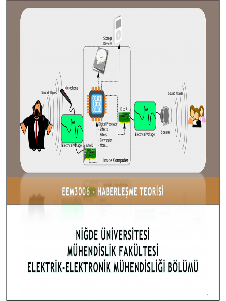 Haberlec59fme Teorisi 13 Hafta | PDF
