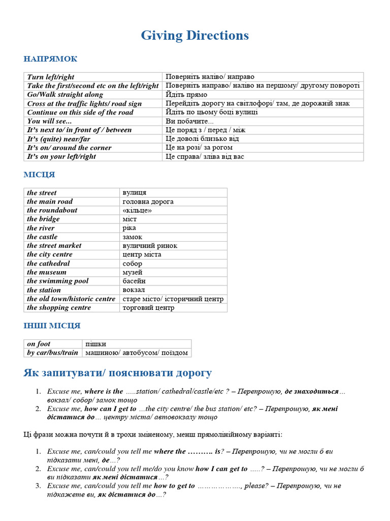 Giving Directions A2 | PDF