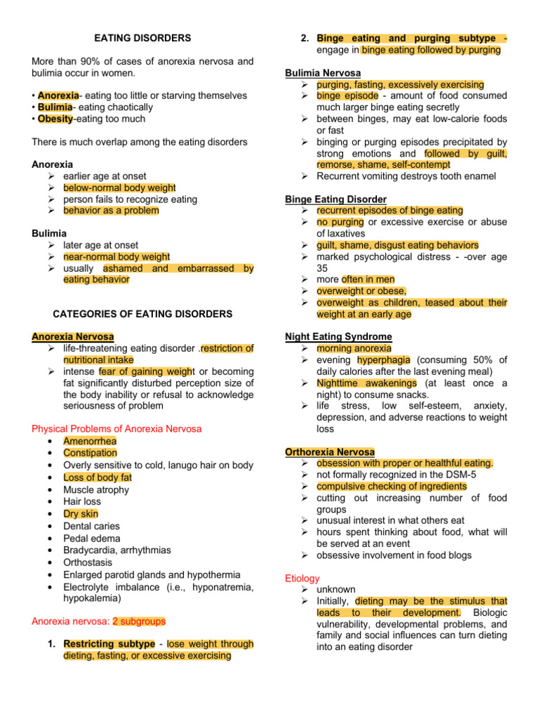 Psychiatric Mental Health Care Pdf Anorexia Nervosa Bulimia Nervosa