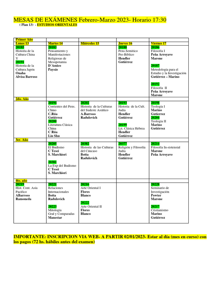 Mesas de Exã¡menes - EO Plan 13 Febrero-Marzo 2023 | PDF | Asia