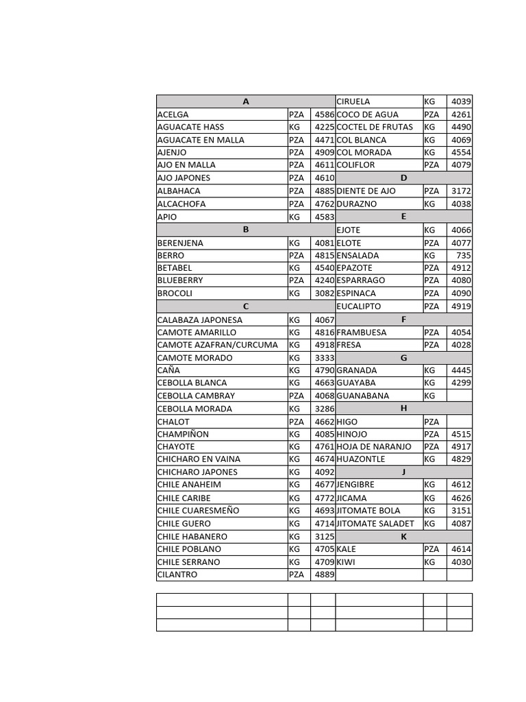 Frutas Y Verduras Pdf Cocina Vegana Plantas Comestibles