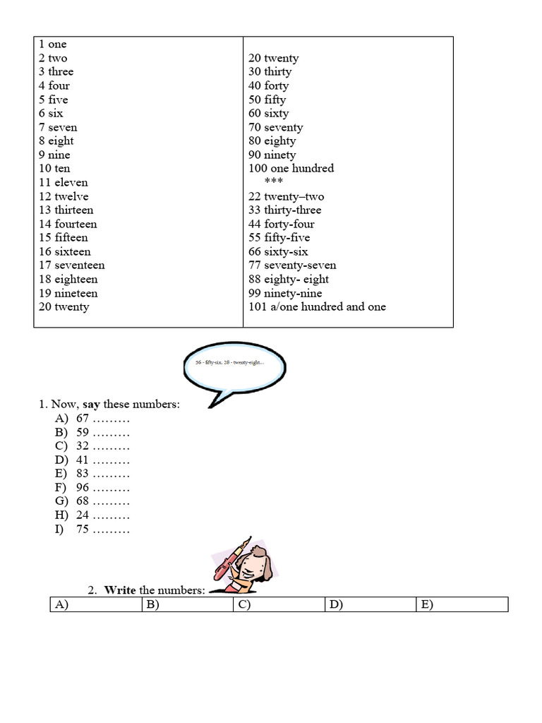 English Numbers | PDF