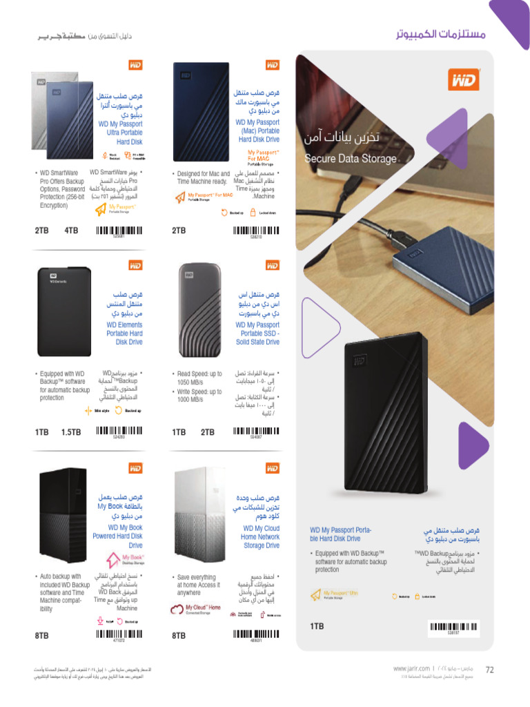 Jarir-Shopping-Guide 72 | PDF