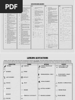 AQA GCSE English Literature Macbeth Quote Bank | PDF | Macbeth ...