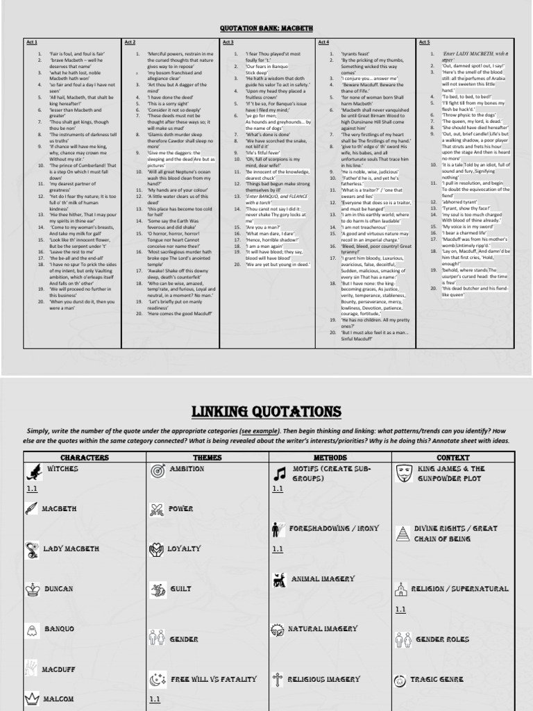 Quotation Bank Macbeth | PDF | Macbeth