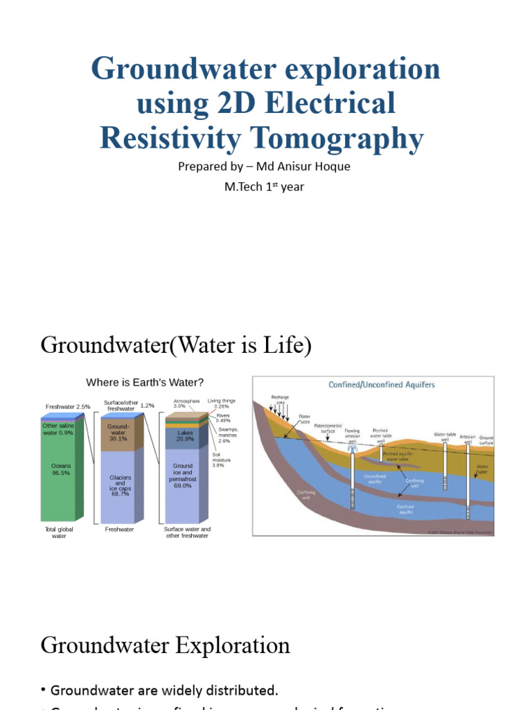 Groundwater Exploration Using 2d Electrical Resistivity Tomography Pdf Geophysics Groundwater
