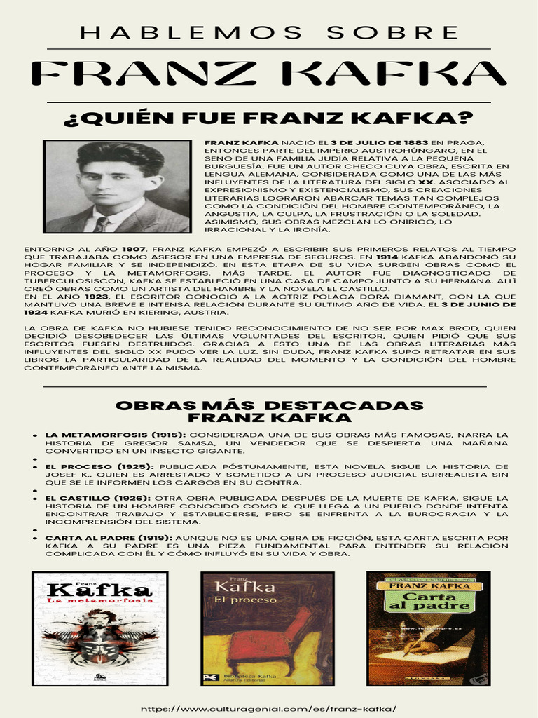 Franz Kafka | PDF | Franz Kafka | La metamorfosis