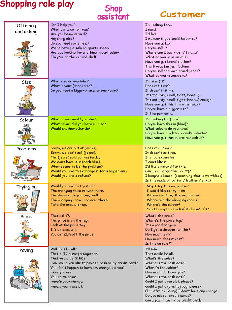 shopping role play | PDF