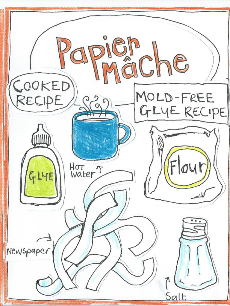 Paper Mache | PDF