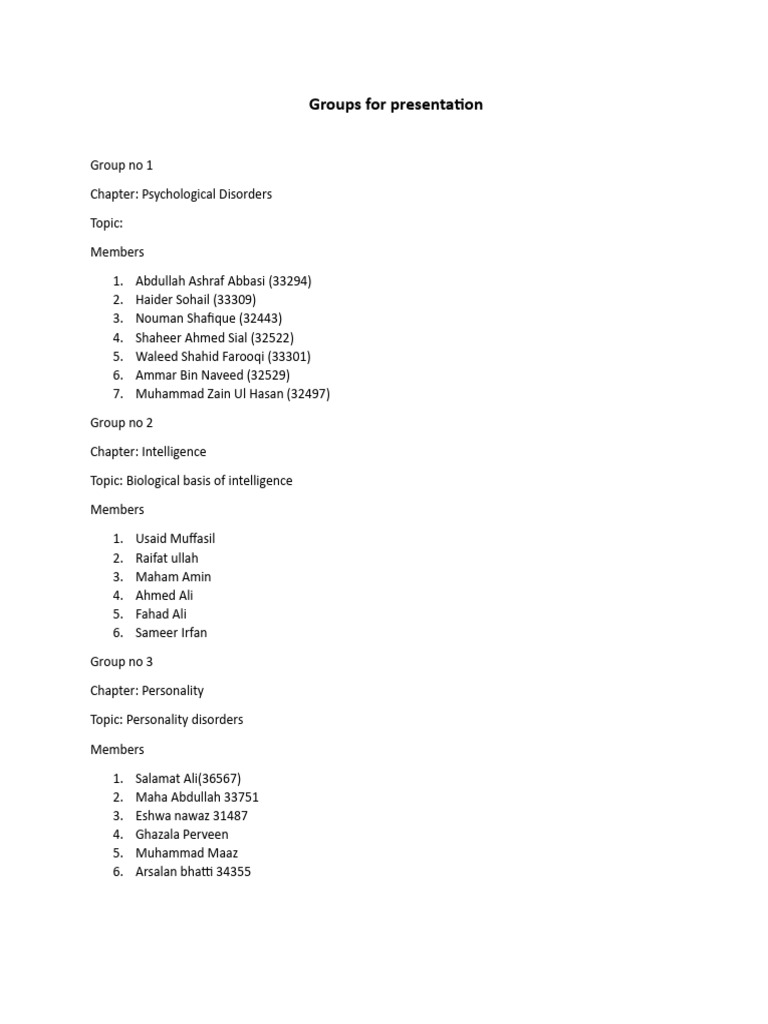 Presentation Groups by Topic and Members | PDF | Self-Improvement