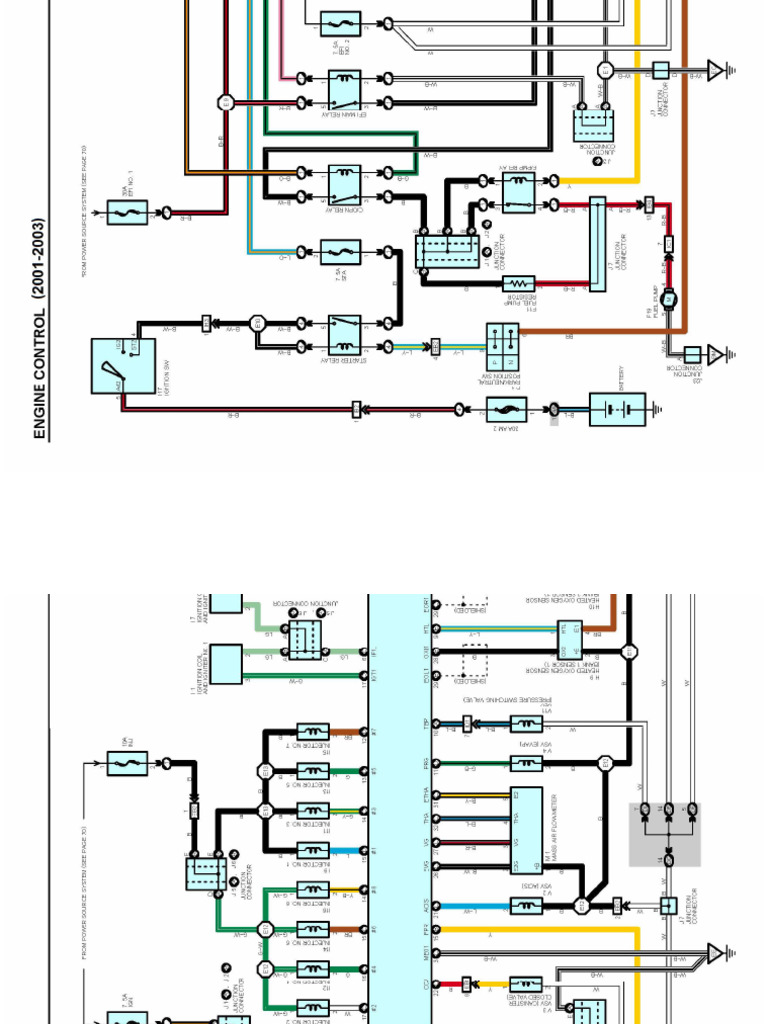 Ecu Pinout Poster | PDF