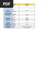 Tablas RULA | PDF | Factores humanos y ergonomía | Science