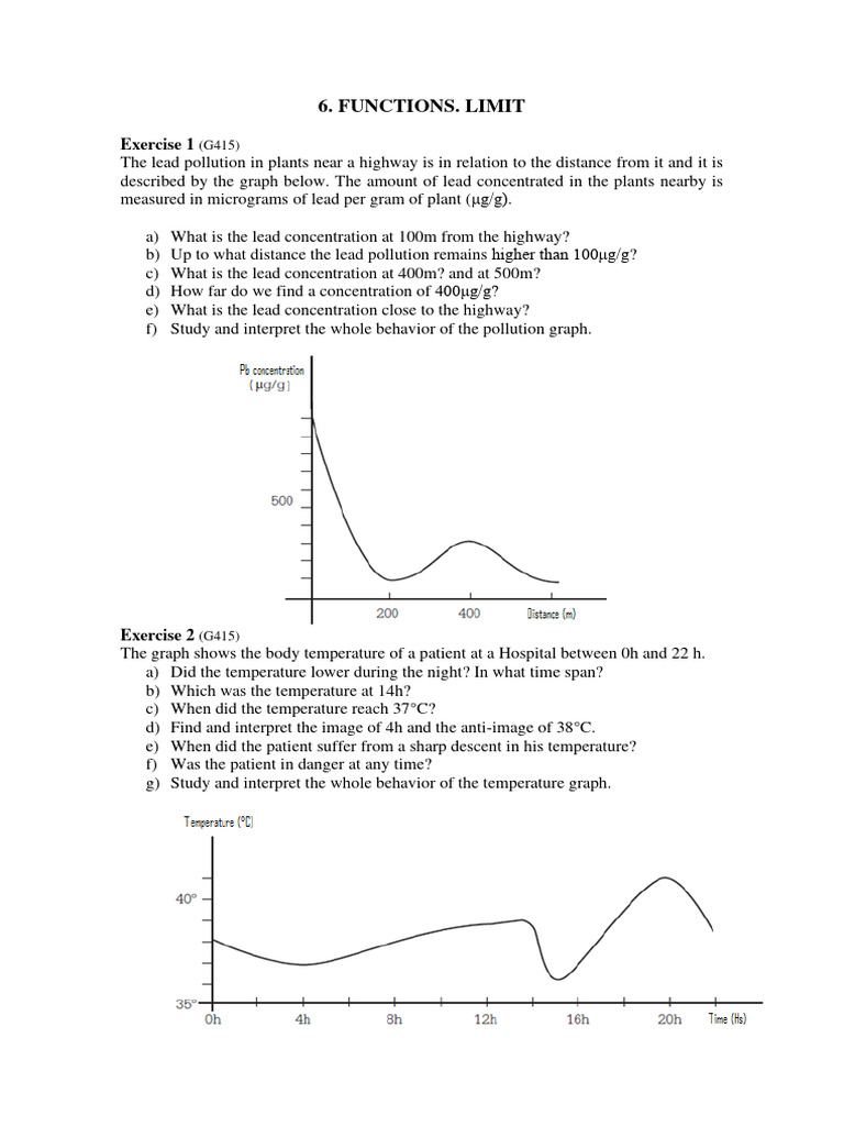 06 Functions. Limit | Download Free PDF | Function (Mathematics) | Lead