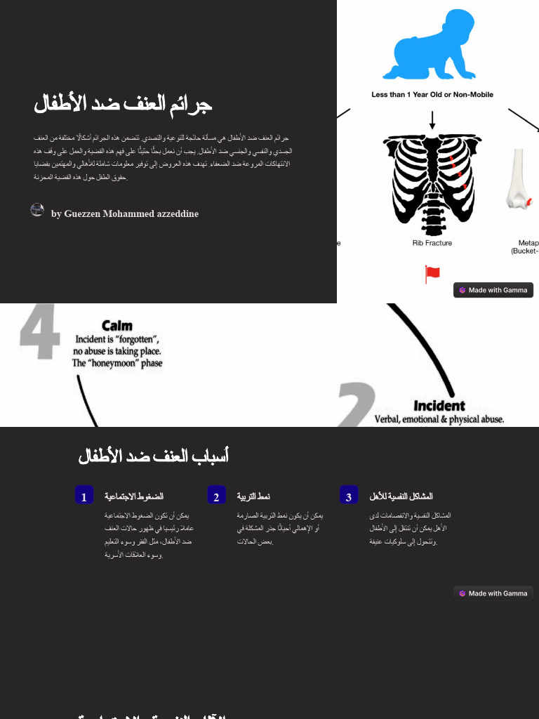 Jraem Alanf DHD Alatfal | PDF