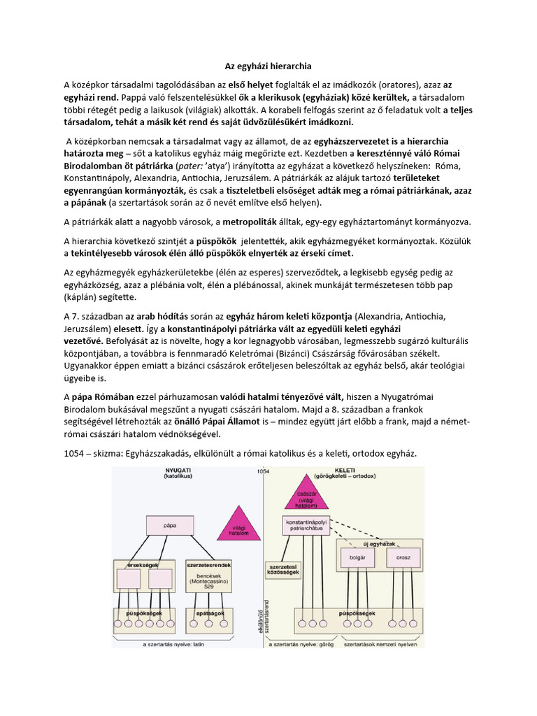 2.3 - Az Egyházi Hierarchia | PDF