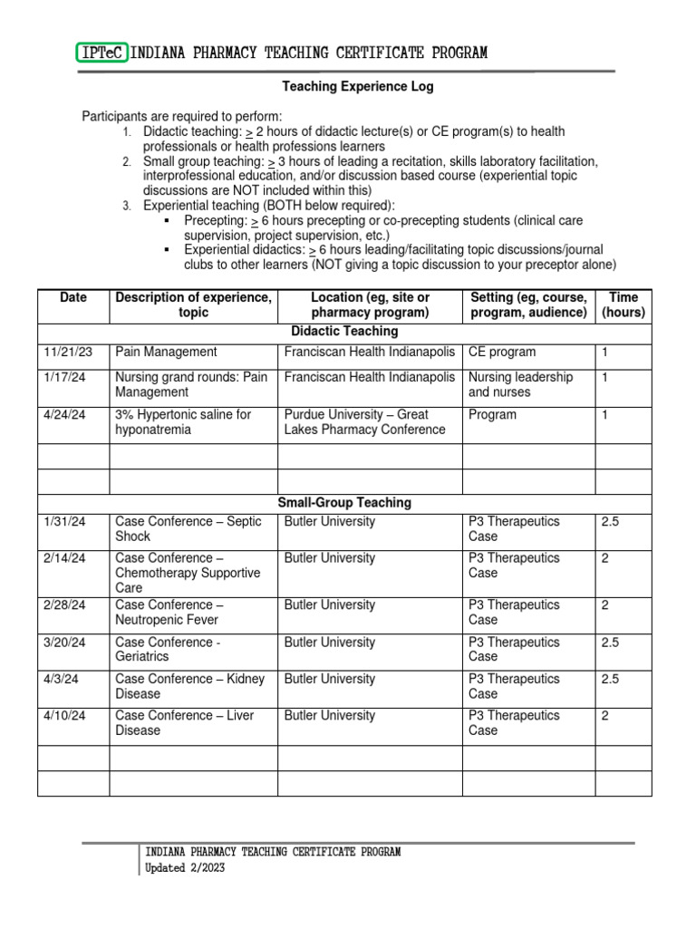 teaching experience log 2023-2024 | PDF | Diseases And Disorders ...