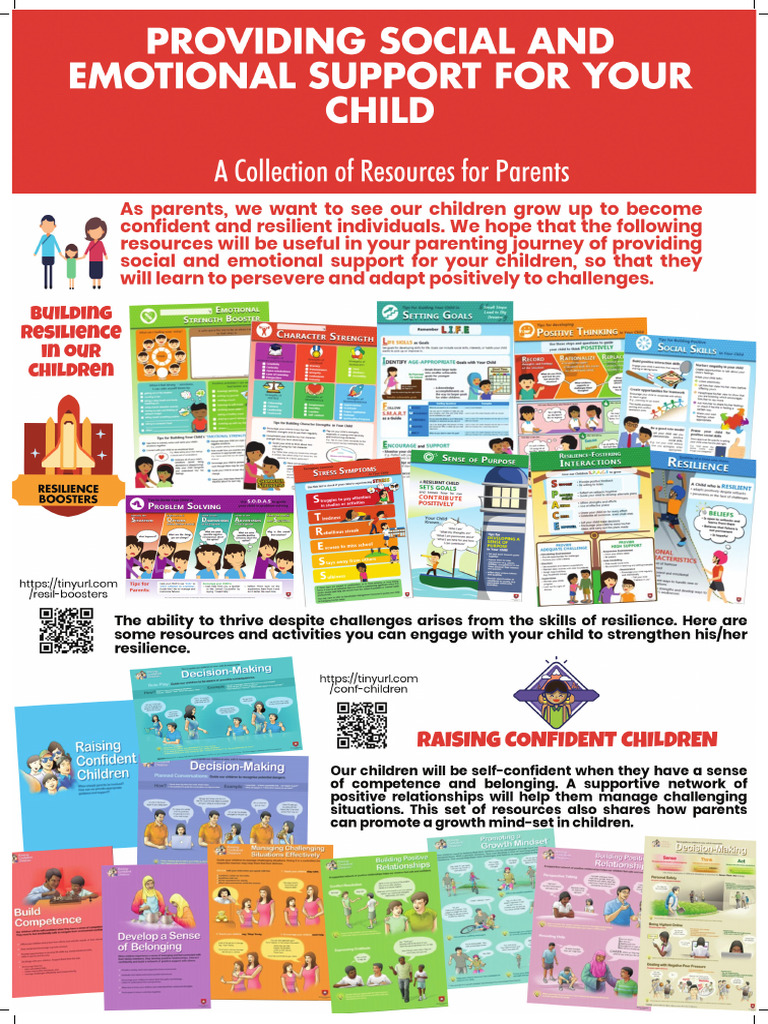 Overview of Parent Engagement Resources Posters | PDF