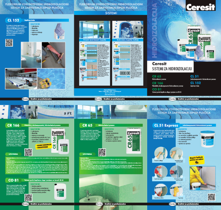 Ceresit Hidroizolacija | PDF