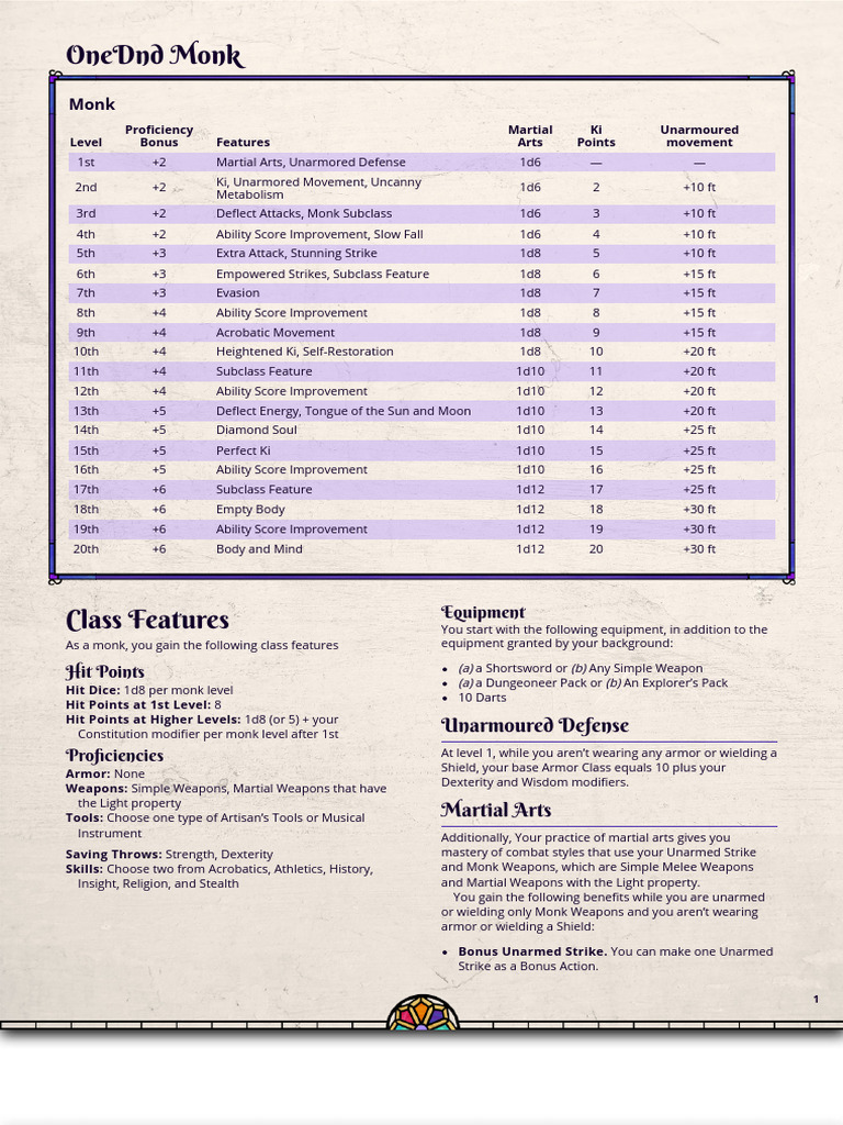 One DND Monk GM Binder | PDF