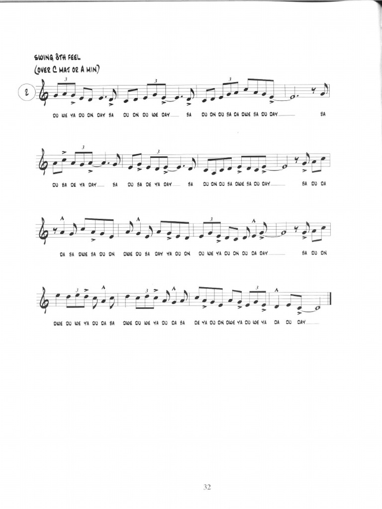 Bob Stoloff - Blues Scatitudes 2 | PDF