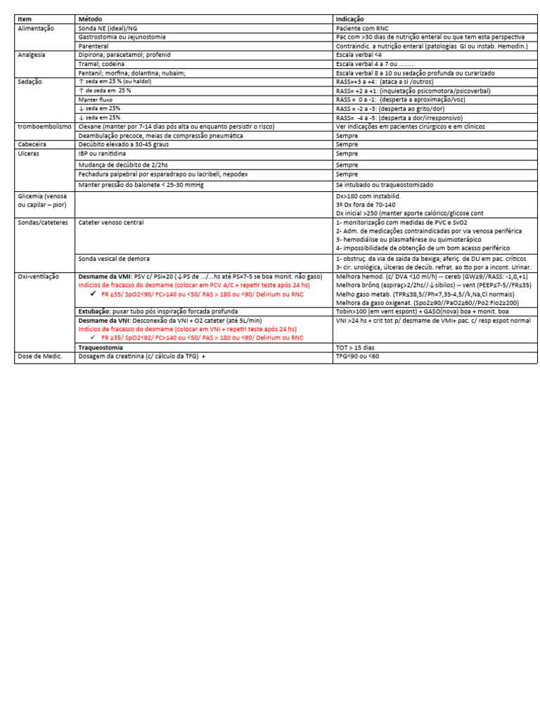 Fast Hug | Download grátis PDF | Medicina Clínica | Especialidades médicas