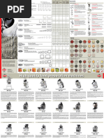 Deli Slicer Size Chart 12162018 | PDF | Delicatessen | Restaurant And ...
