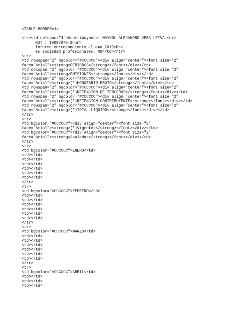TMBCOC InformeAnualBheRec - Cgi | PDF | Computers