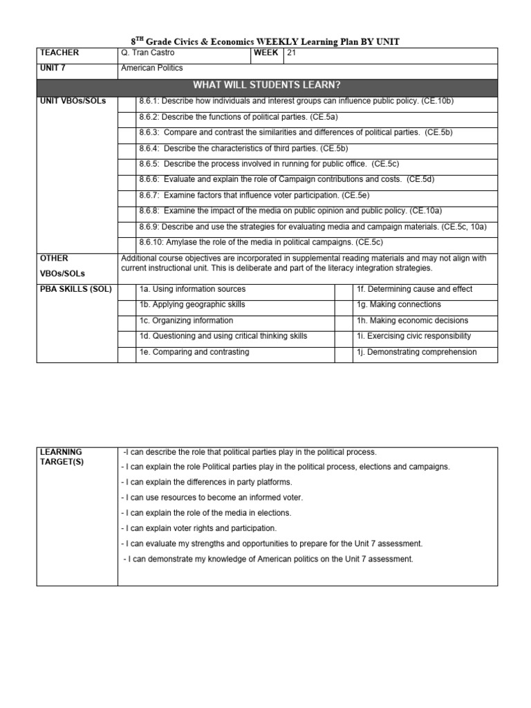 8th Grade Civics: American Politics Plan | PDF | Literacy | Teachers