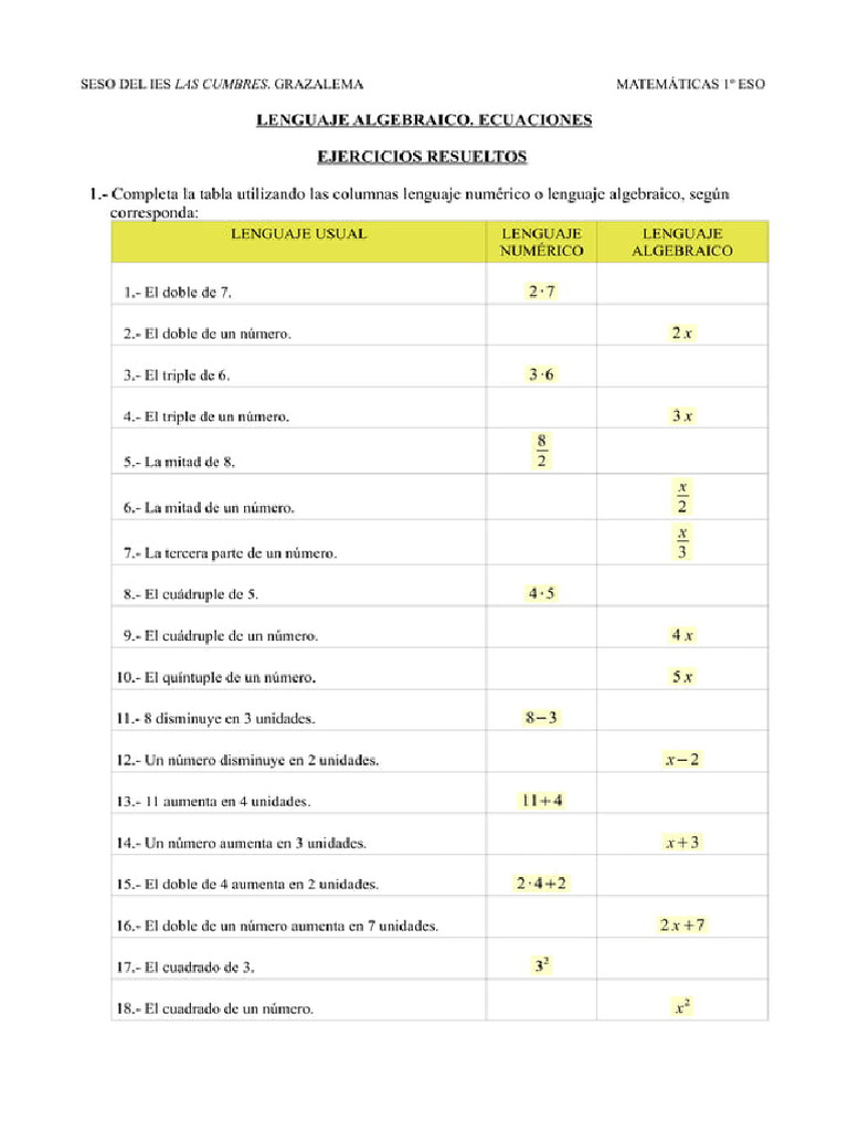 Ejercicios Resueltos 7320815 | PDF