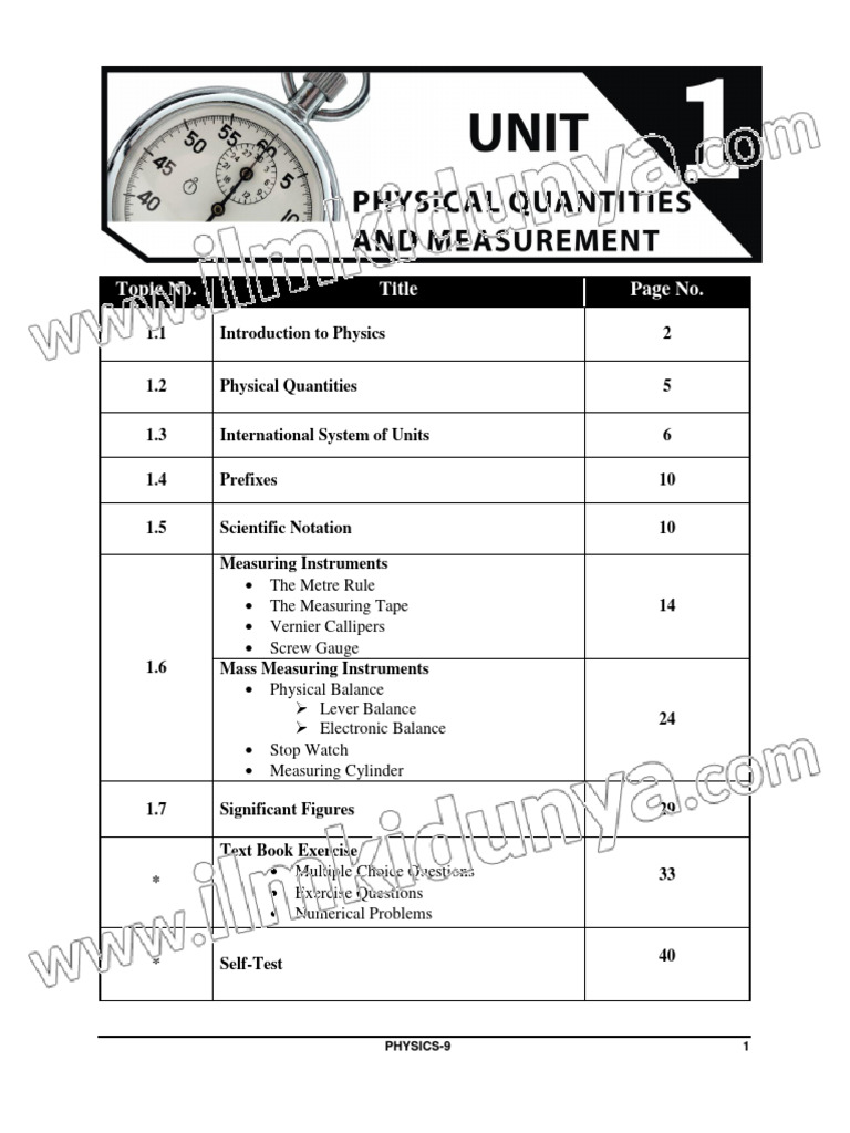 9th Class Physics Notes 2024 CH 1 | PDF | International System Of Units ...