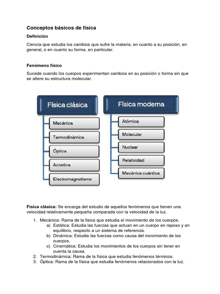 Conceptos Básicos de Física | PDF | Física | Fuerza