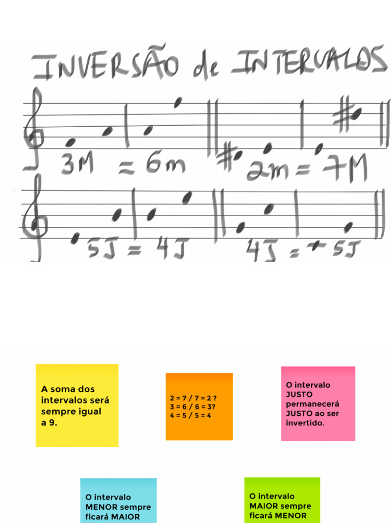 Inversão Intervalos | PDF