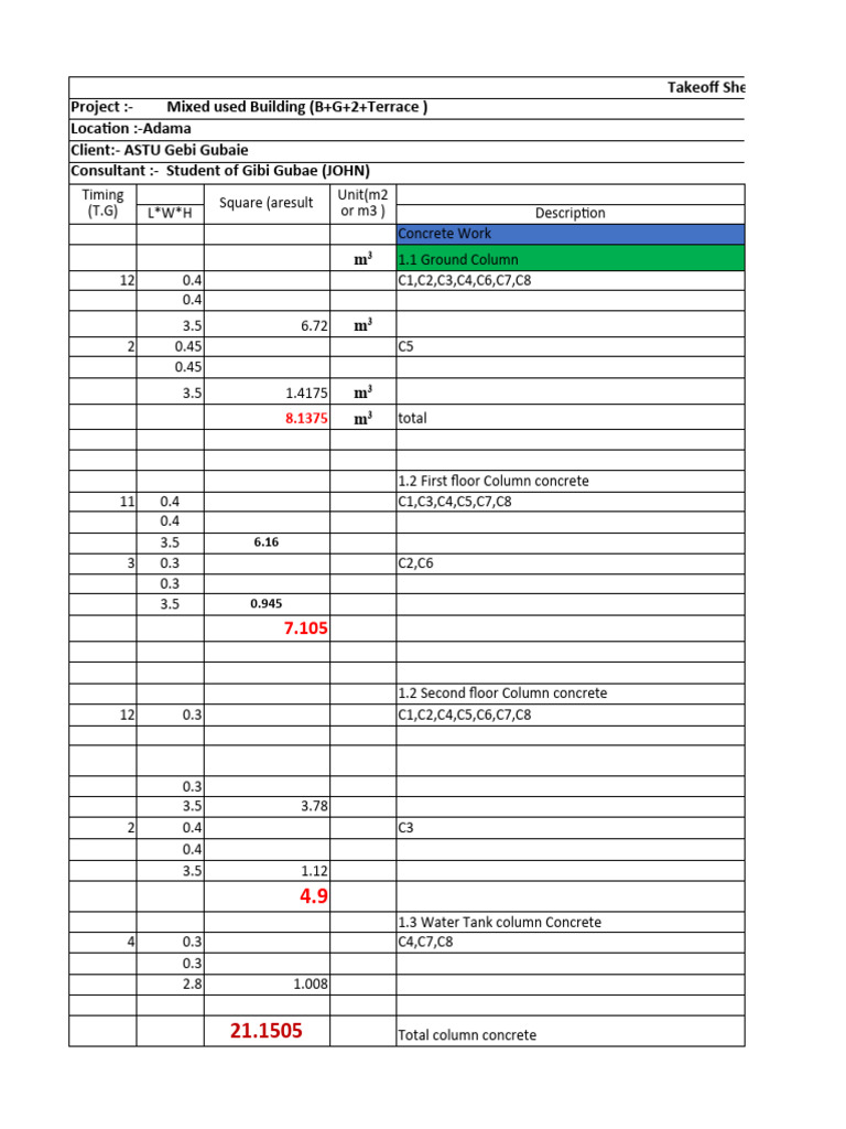 BOQ Template for Mixed-Use Building | PDF | Buildings And Structures ...