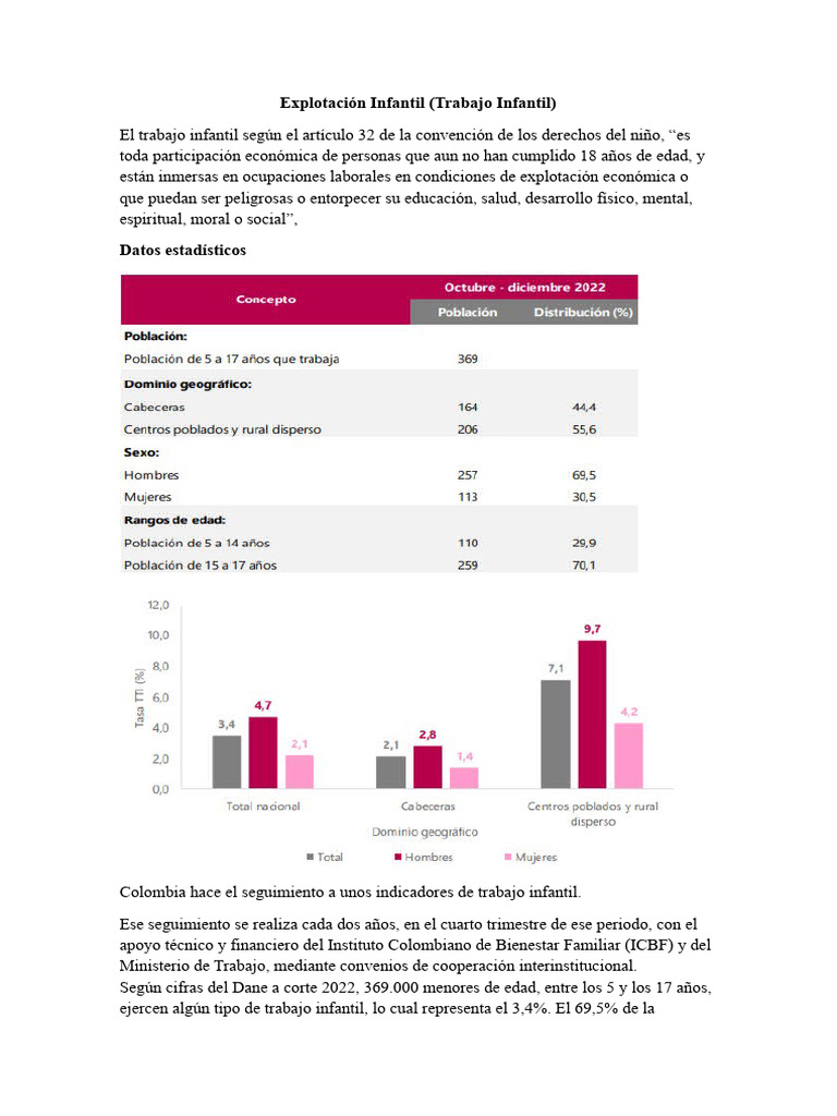 Trabajo Infantil en Colombia: Causas y Efectos | PDF | Trabajo infantil