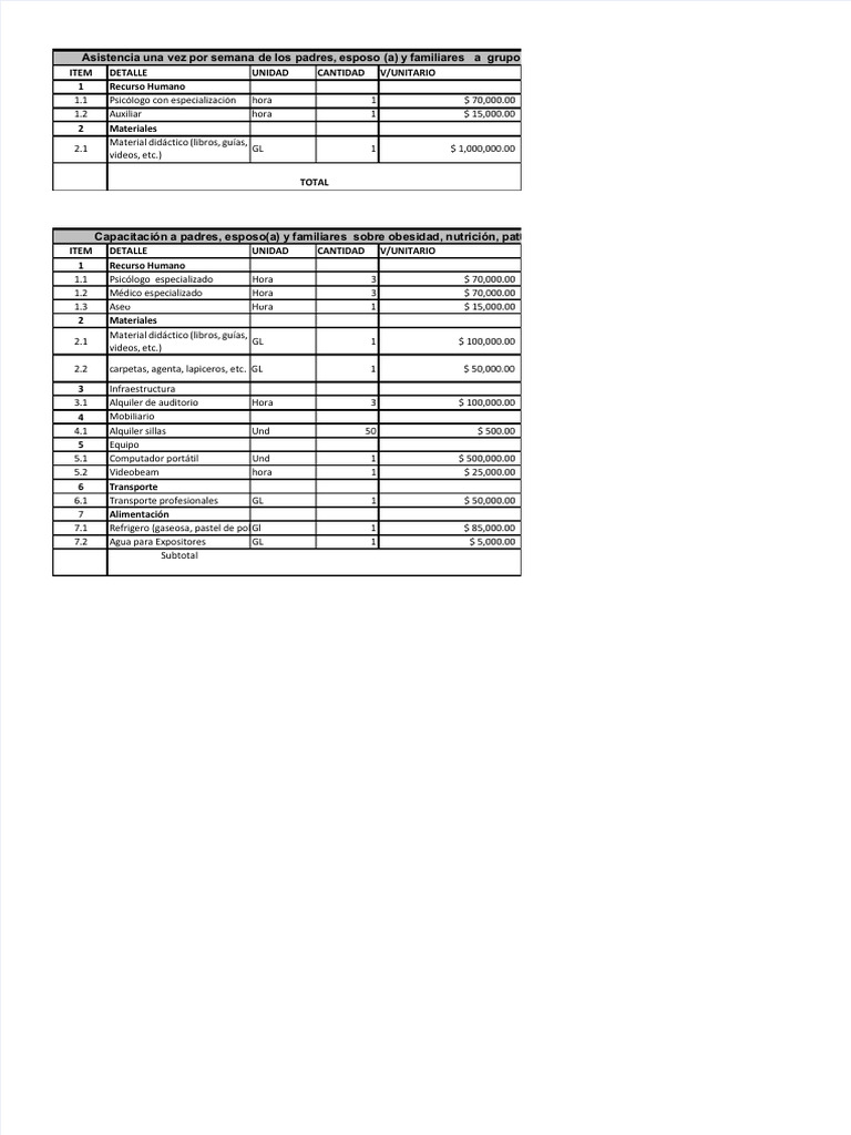 Dokumen - Tips - Calculo Costos Unitarios | PDF | Presupuesto | Estado de resultados